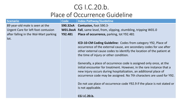 Chapter 20 ICD-10-CM Coding Guidelines 2019 | PDF