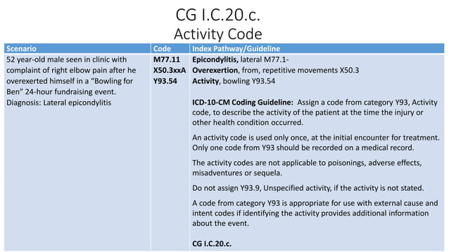 Chapter 20 ICD-10-CM Coding Guidelines 2019 | PDF