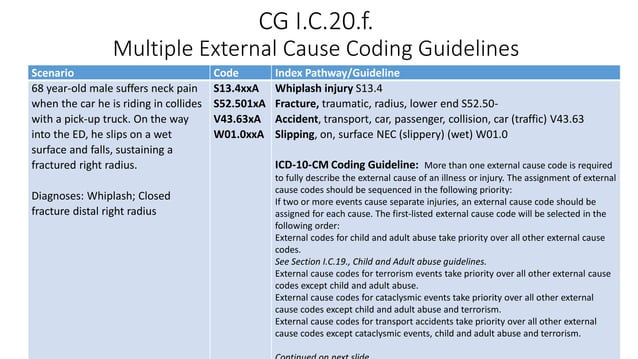 Chapter 20 ICD-10-CM Coding Guidelines 2019 | PDF