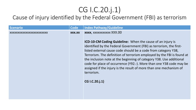 Chapter 20 ICD-10-CM Coding Guidelines 2019 | PDF