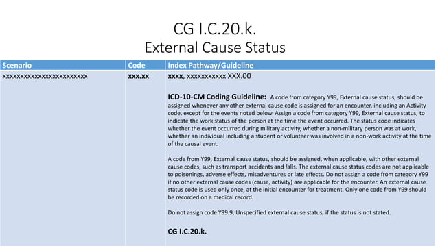 Chapter 20 ICD-10-CM Coding Guidelines 2019 | PDF