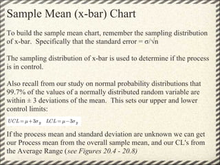 Chapter 20 Lecture Notes | PDF
