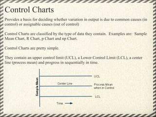 Chapter 20 Lecture Notes | PDF