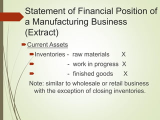 Chapter 20 Manufacturing Accounts (Part 2).pdf