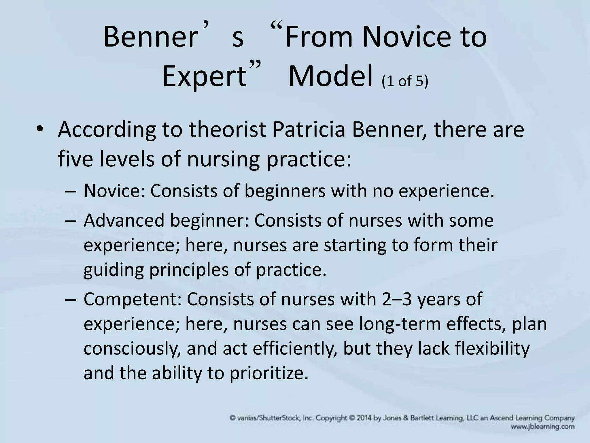 Chapter 20 models and theories focused on competencies and skills | PPT