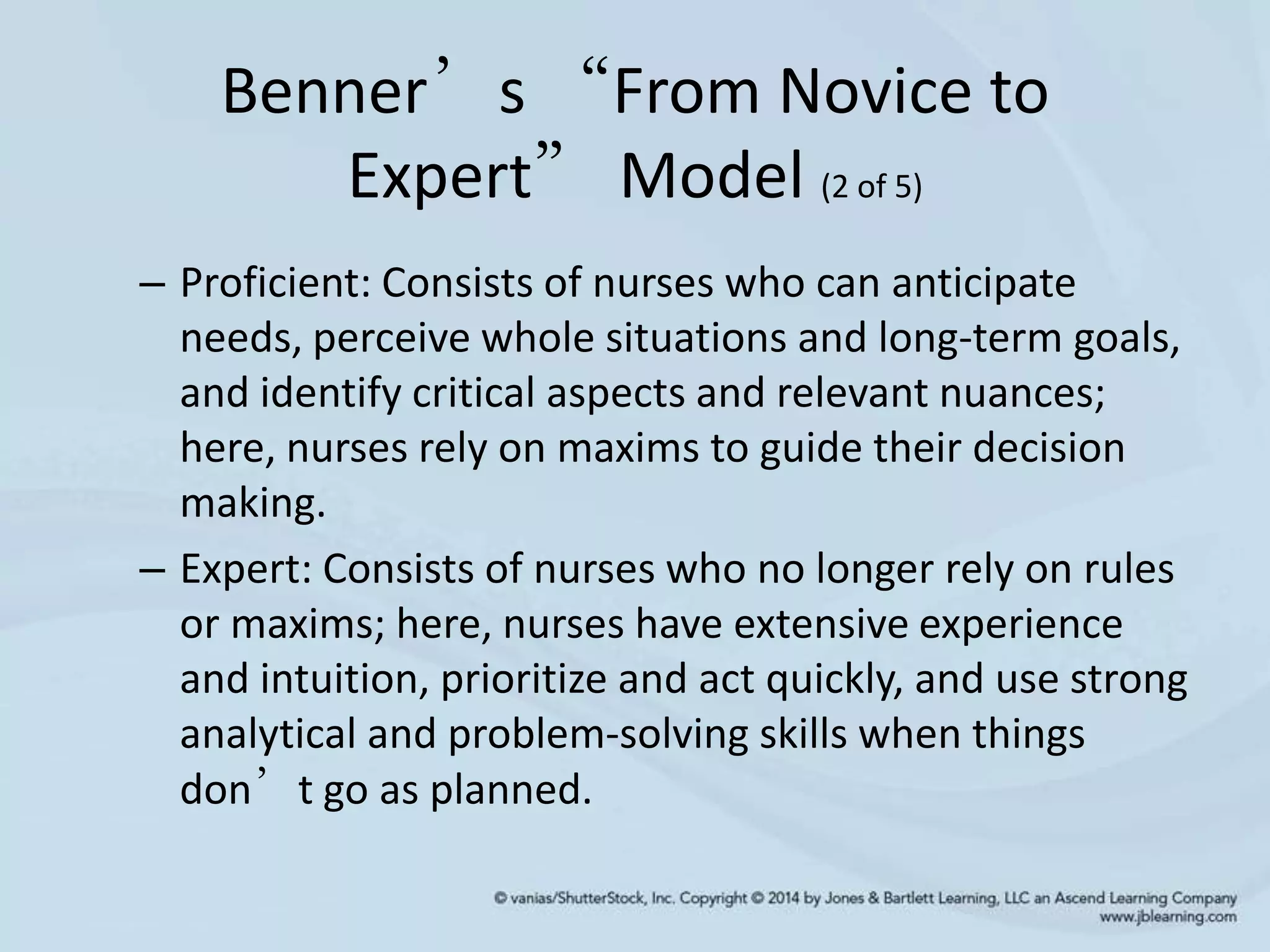 Chapter 20 models and theories focused on competencies and skills | PPT