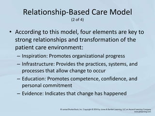 Chapter 20 models and theories focused on competencies and skills | PPT