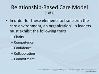 Chapter 20 models and theories focused on competencies and skills | PPT