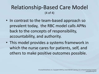 Chapter 20 models and theories focused on competencies and skills | PPT