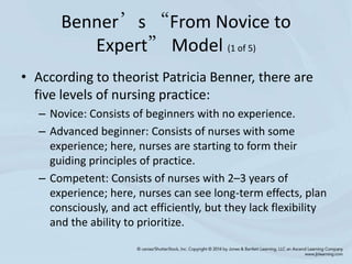 Chapter 20 models and theories focused on competencies and skills | PPT