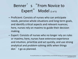Chapter 20 models and theories focused on competencies and skills | PPT