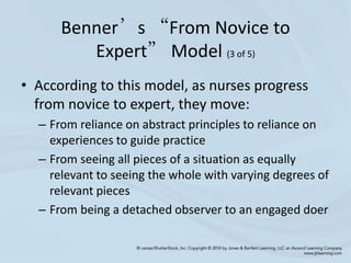 Chapter 20 models and theories focused on competencies and skills | PPT