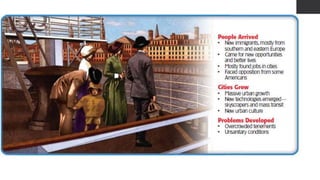 Chapter 20: Immigrants and Urban Life | PPTX