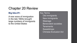 Chapter 20: Immigrants and Urban Life | PPTX