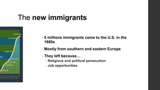 Chapter 20: Immigrants and Urban Life | PPTX