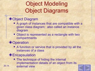 Chapter20 object oriented analysis and design | PPT