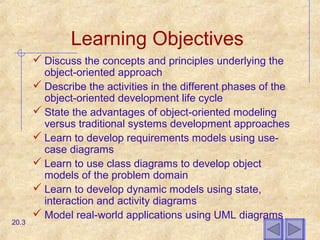 Chapter20 object oriented analysis and design | PPT