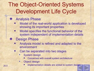 Chapter20 object oriented analysis and design | PPT