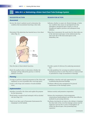 Chapter 20 Oxygenation.pdf