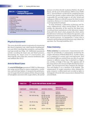 Chapter 20 Oxygenation.pdf