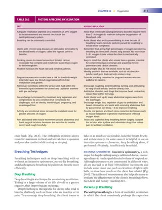 Chapter 20 Oxygenation.pdf