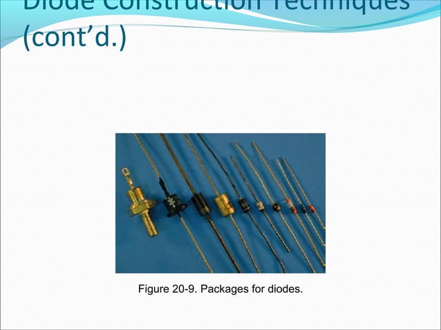 pn junction diodes | PPT