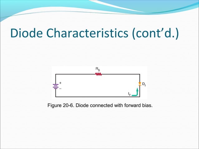 pn junction diodes | PPT
