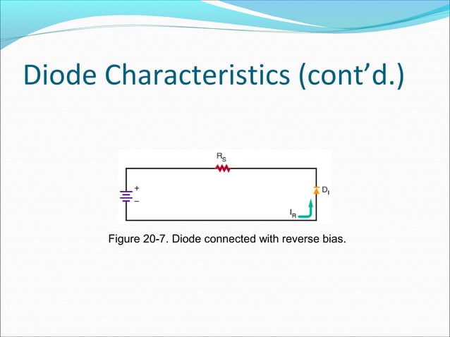 pn junction diodes | PPT