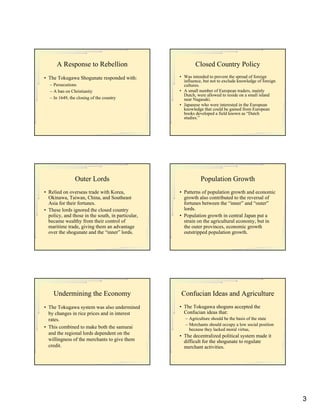 AP WH Chapter 20 PPT | PPT