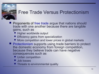 Chapter20 Sustainable development international trade and international ...