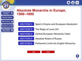 Ch21AbsoluteMonarchsinEurope | PPT