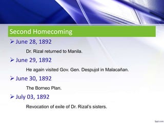 Chapter 21 second homecoming and the La Liga Filipina | PPTX