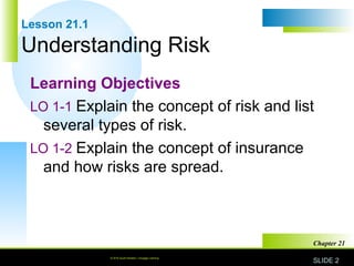 Chapter 21 | PPT