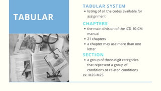 Overview of ICD-10-CM | PDF