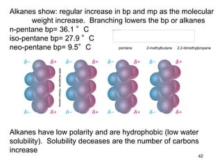 Chapter_2 (1) Introduction to Hydrocarbons.ppt