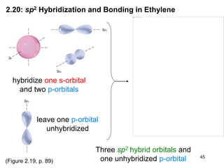 Chapter_2 (1) Introduction to Hydrocarbons.ppt