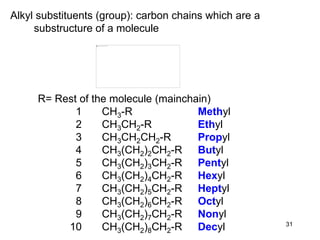 Alkanes and Cycloalkanes: Introduction to Hydrocarbons | PPT