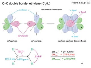 Alkanes and Cycloalkanes: Introduction to Hydrocarbons | PPT