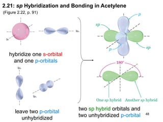 Alkanes and Cycloalkanes: Introduction to Hydrocarbons | PPT
