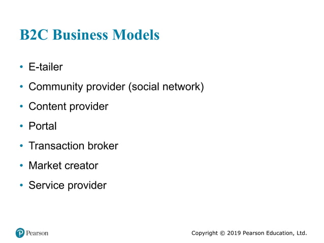 Chapter 2 E-commerce in the field A.pptx