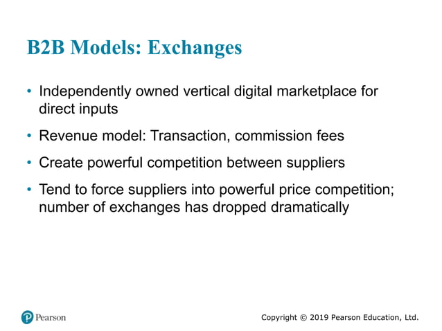 Chapter 2 E-commerce in the field A.pptx