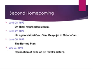 CHAPteghrhjfghrfewdhjjgyhhhhhhhr 21.pptx