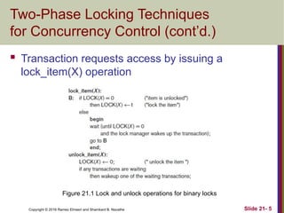 Databaseconcurrencycontroltechniquepresentations | PPT