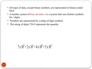 Chapter 2 Data Representation Data Representation | PPTX