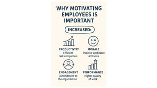 MOTIVATION . THEORIES . FINANCIAL AND NON FINANCIAL METHODS OF ...