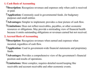 Chapter 2 Principles of Accounting and Financial Reporting of Public ...