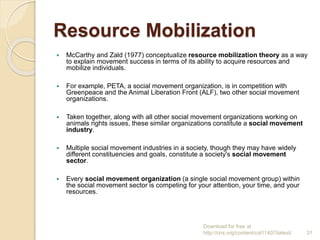 Chapter 21 social movements and social | PPT