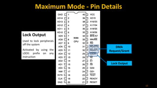 Chapter 2_1(8086 System configuration).pptx