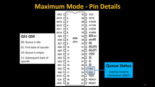 Chapter 2_1(8086 System configuration).pptx | Operating Systems | Computer Software and Applications