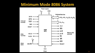 Chapter 2_1(8086 System configuration).pptx | Operating Systems | Computer Software and Applications